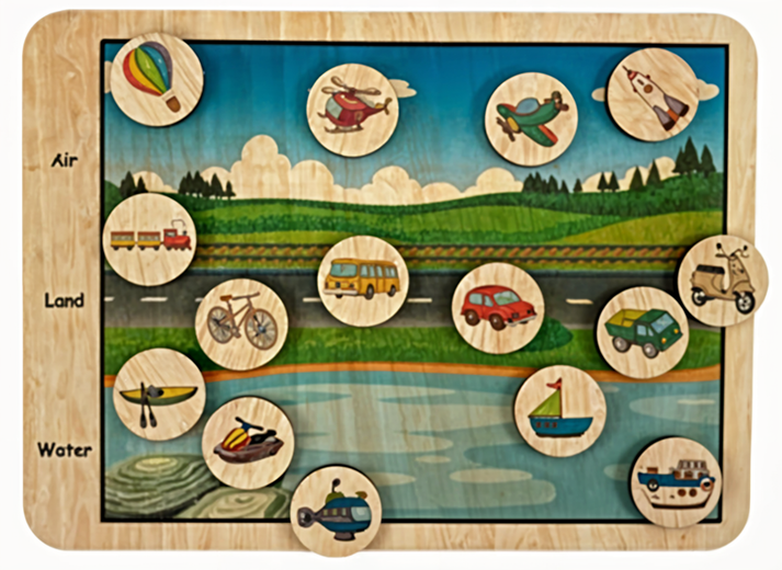 Transportation Sorting Puzzle – Montessori Wooden Toy – Skilli Wood